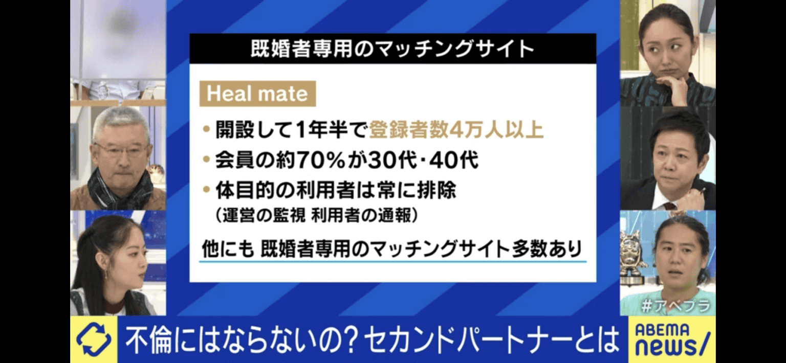 既婚者「限定」のマッチングアプリ「Healmate（ヒールメイト）」の会員数が5万人突破！ ABEMA TVにも登場！｜既婚者の友達作り・セカンドパートナー探しがムーブメントに ...